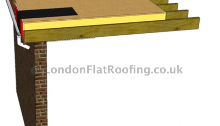 Thermal Bridging - London Flat Roofing
